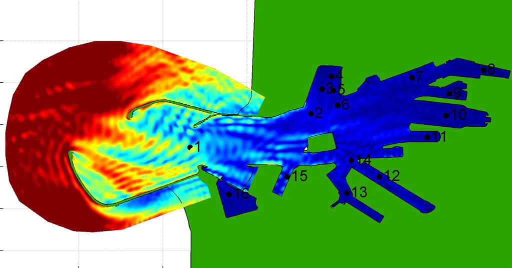 Software and tools | Coastal hydrodynamics, morphology & water quality