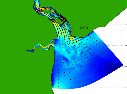 Software and tools | Coastal hydrodynamics, morphology & water quality